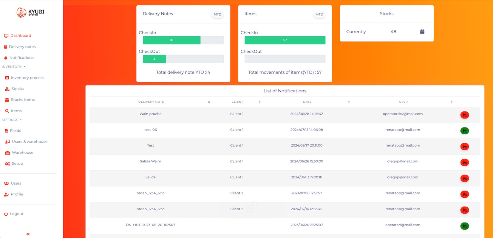 AIR! Trolley RFID - Kyubi System